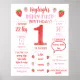 Berry First Birthday Milestone Poster | Zazzle
