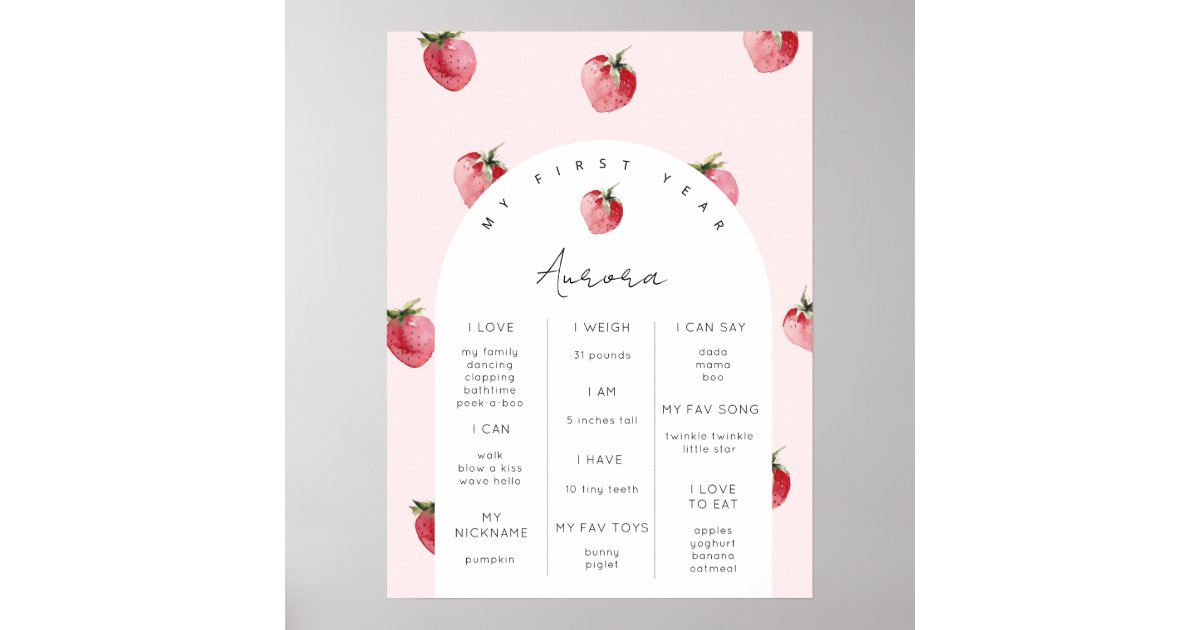 Berry first birthday party milestone poster | Zazzle