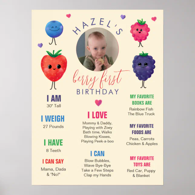 Berry First Birthday Sweet Watercolor Poster | Zazzle