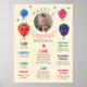 Berry First Birthday Sweet Watercolor Poster | Zazzle