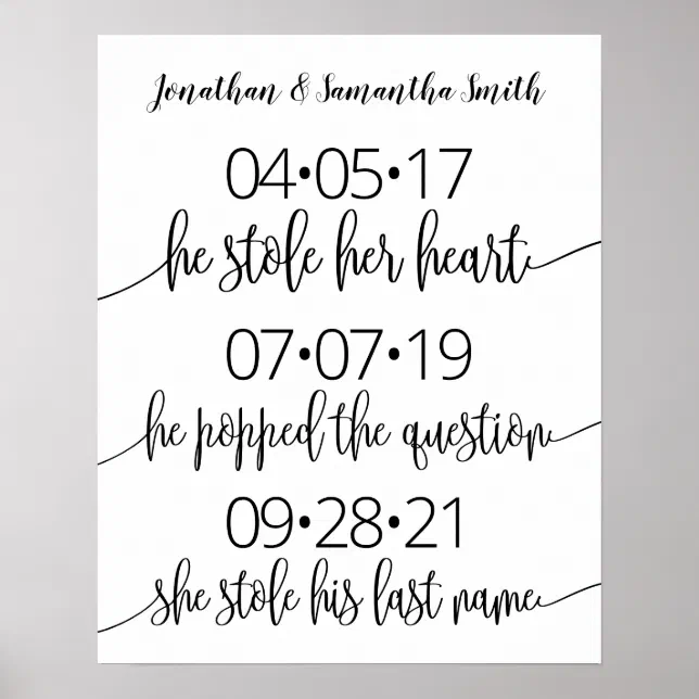 Best day sign wedding date yes day modern simple | Zazzle