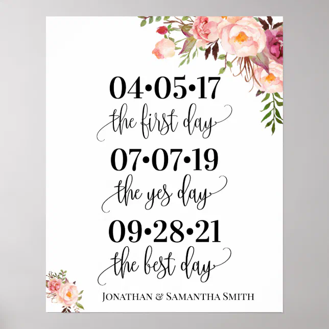 Best day sign wedding date yes day pink floral | Zazzle