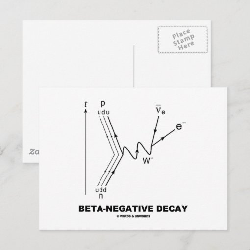 Beta-Negative Decay (Nuclear Physics) Postcard | Zazzle