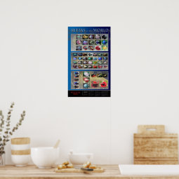Betta Poster | Zazzle