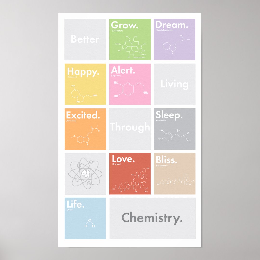 Better Living Through Chemistry Poster | Zazzle