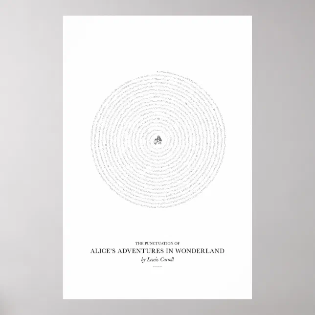 Between the Words: Alices Adventures in Wonderland Poster | Zazzle