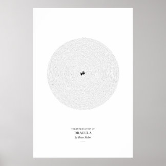 Punctuation Posters | Zazzle