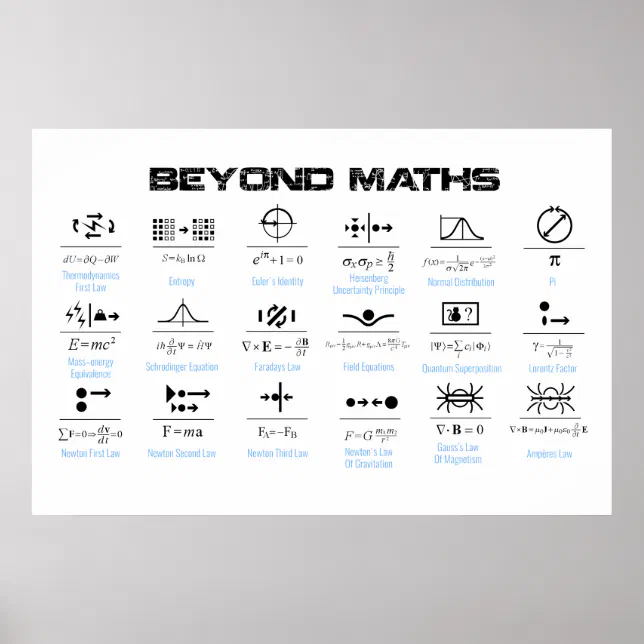 Beyond Maths Poster | Zazzle