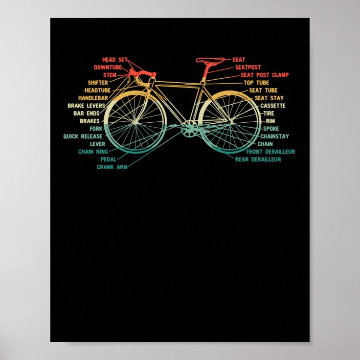 Bicycle Biker Cycling Anatomy Road Bike Parts Whee Poster | Zazzle