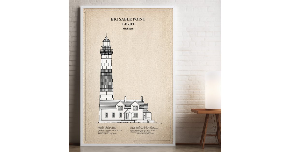 Big Sable Point Lighthouse - Michigan - SBD Poster | Zazzle