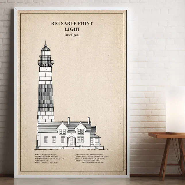 Big Sable Point Lighthouse - Michigan - SBD Poster | Zazzle