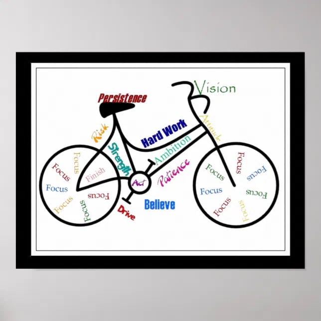 Bike, Bicycle, Cycle, Sport, Biking, Motivational Poster | Zazzle