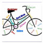 Bike Motivational Cycle Sport Biking, Motivational Poster | Zazzle