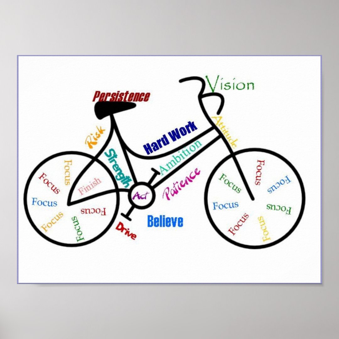 Bike Motivational Cycle Sport Biking, Motivational Poster | Zazzle