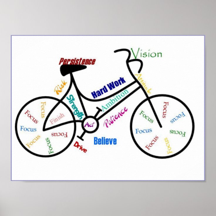 Bike Motivational Cycle Sport Biking, Motivational Poster | Zazzle