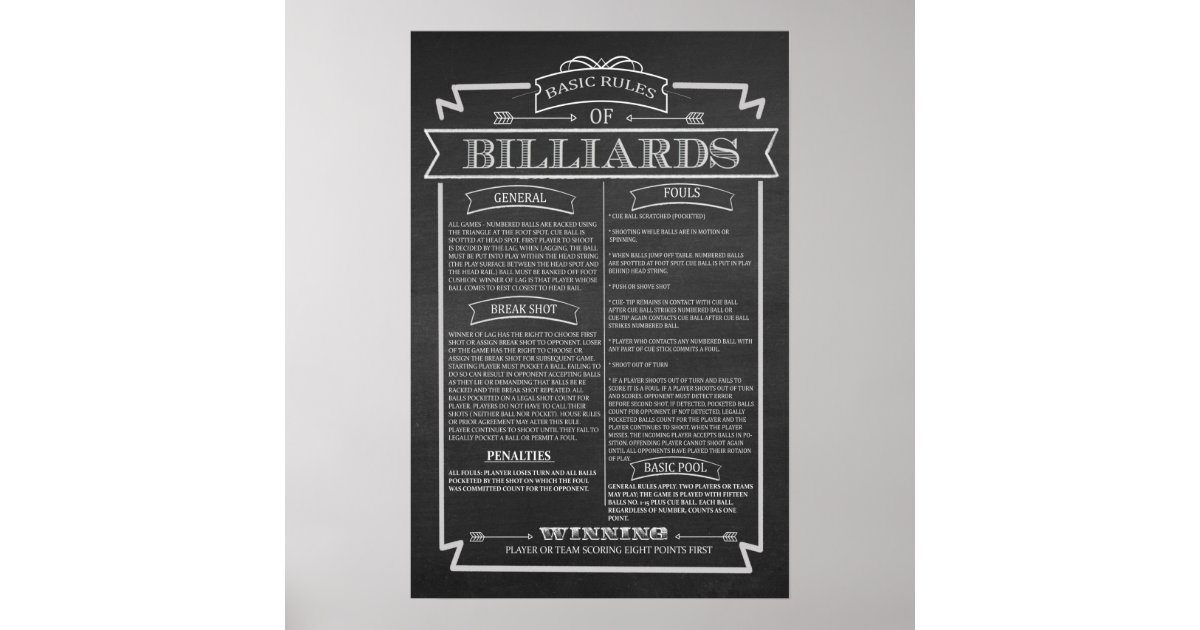 Billiards Game Rules Poster | Zazzle