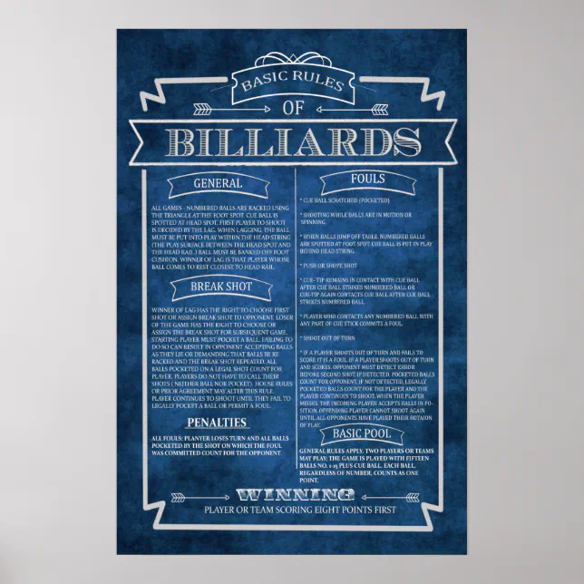 Billiards Rules Poster Art #8 Game Room Decor | Zazzle