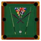 Billiards Eight-Ball Design Wall Clock | Zazzle.com