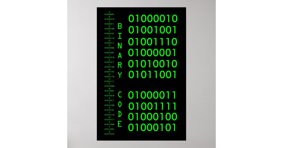 Binary Code Poster | Zazzle