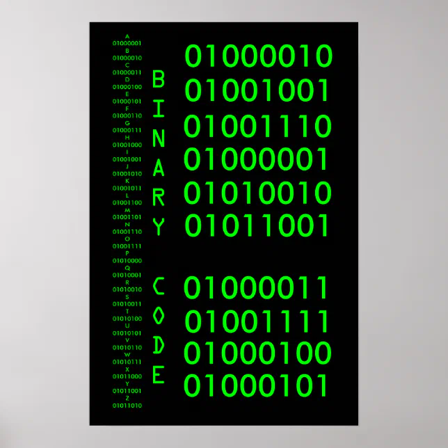 Binary Code Poster | Zazzle