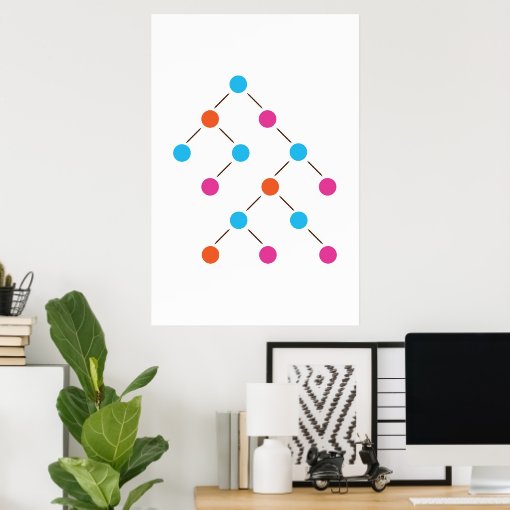 Binary Search Tree Poster | Zazzle