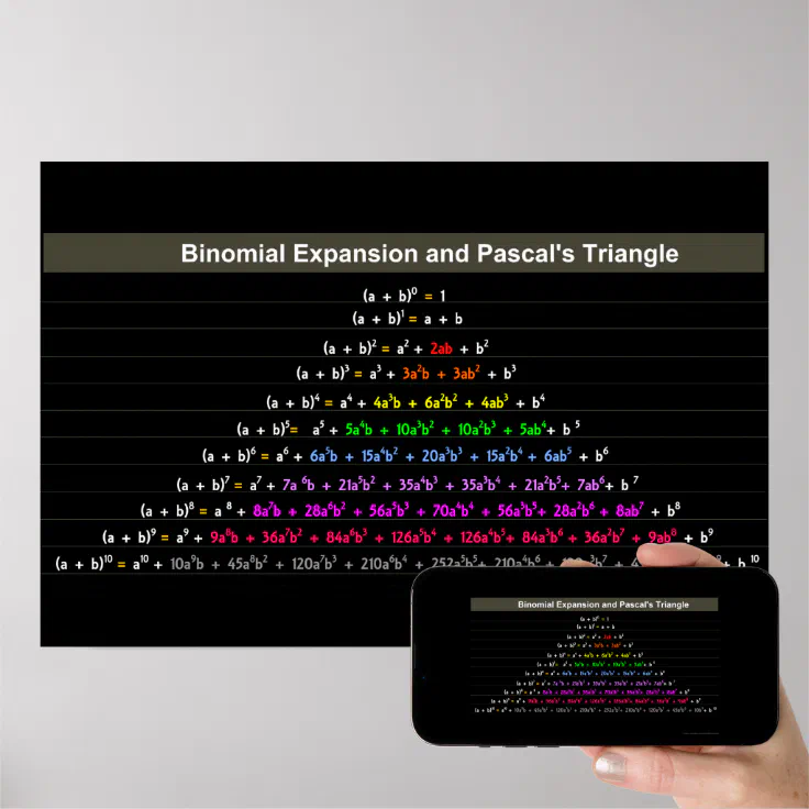 Binomial Expansion and Pascal's Triangle Poster | Zazzle