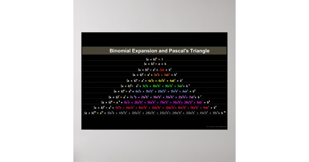 Binomial Expansion and Pascal's Triangle Poster | Zazzle