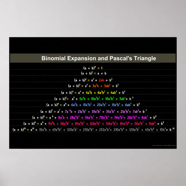 Binomial Expansion and Pascal's Triangle Poster | Zazzle