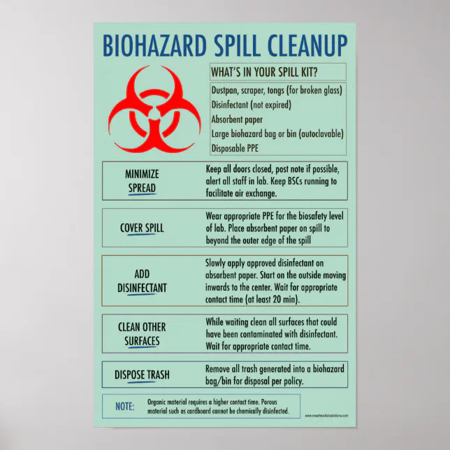 Biohazard spill cleanup instructional poster | Zazzle