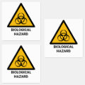 Biological Hazard Warning, Biohazard Symbol Labels | Zazzle
