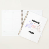 Biophilic Inside Phylogenetic Tree Of Life Biology Planner | Zazzle