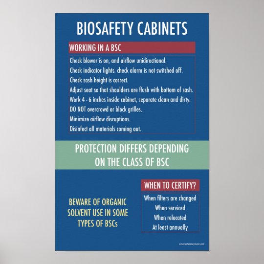 Biosafety Cabinet Safety Poster | Zazzle.com
