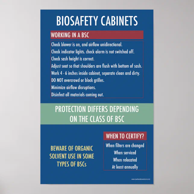 Biosafety Cabinet Safety Poster | Zazzle