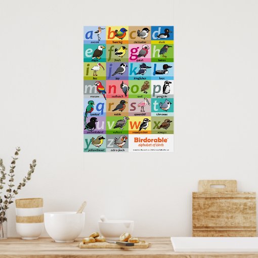 Birdorable Alphabet of Birds Poster | Zazzle