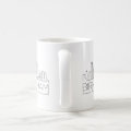 Birmingham, Alabama Stylized Skyline Coffee Mug | Zazzle