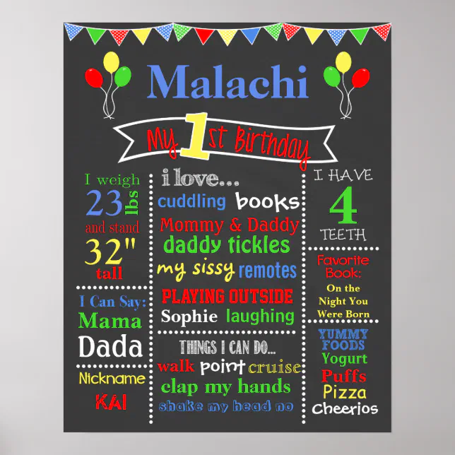 Birthday Chalkboard - Balloons Poster | Zazzle