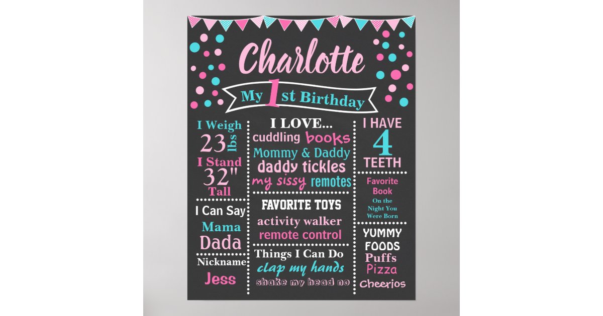 BIRTHDAY CHALKBOARD POSTER | Zazzle