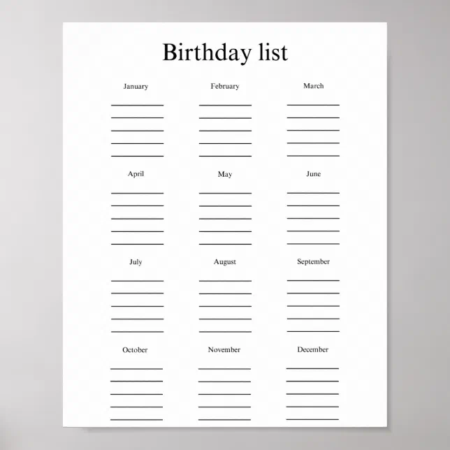 Birthday list poster | Zazzle