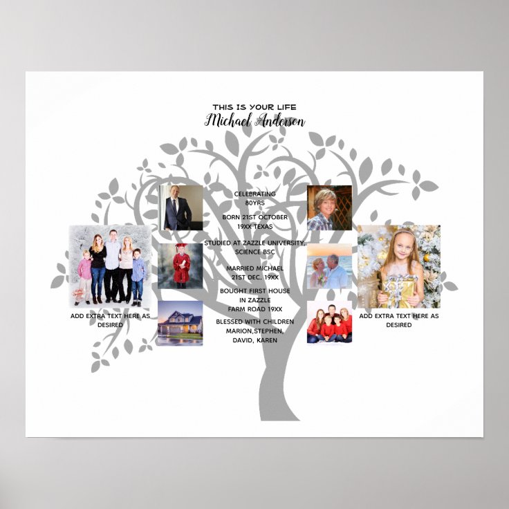 Birthday Milestones PHOTO COLLAGE Family Tree Gift Poster | Zazzle