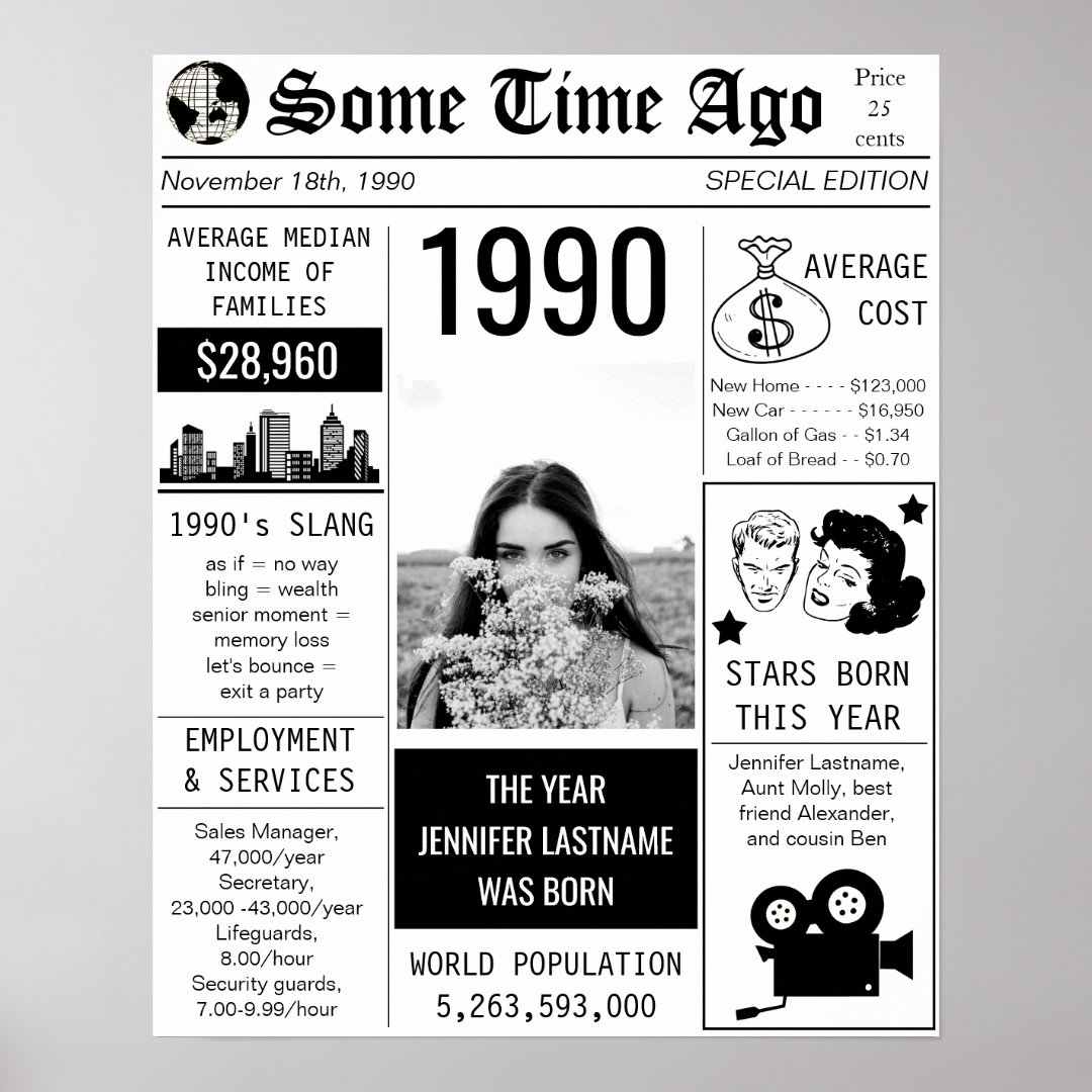 Birthday Newspaper Year 1990 Poster | Zazzle