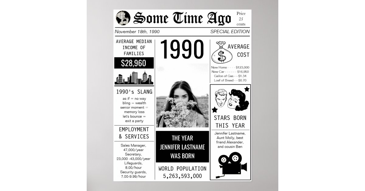 Birthday Newspaper Year 1990 Poster | Zazzle