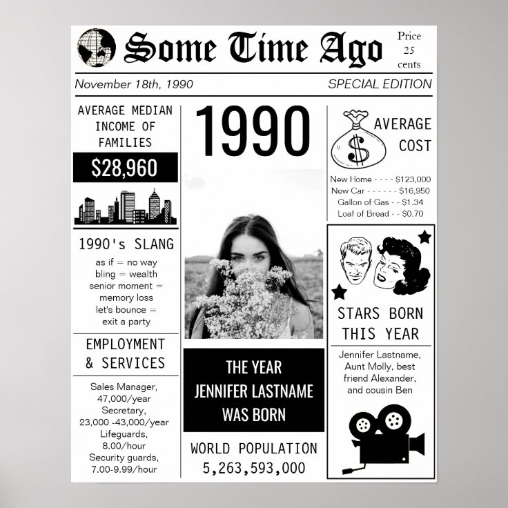 Birthday Newspaper Year 1990 Poster | Zazzle
