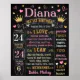 birthday sign | Zazzle