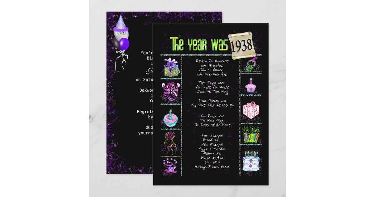 Birthday Year 1938 Invitation | Zazzle
