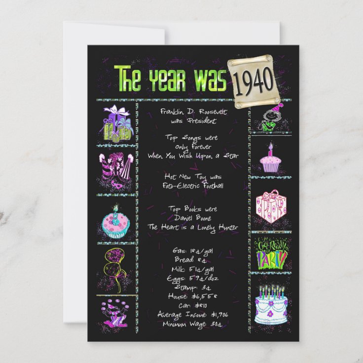 Birthday Year 1940 Invitation | Zazzle
