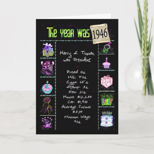 Birthday Year 1946 Fun Trivia Facts Card | Zazzle.com