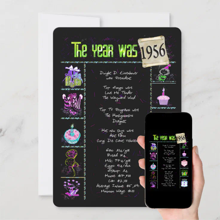 Birthday Year 1956 Invitation | Zazzle