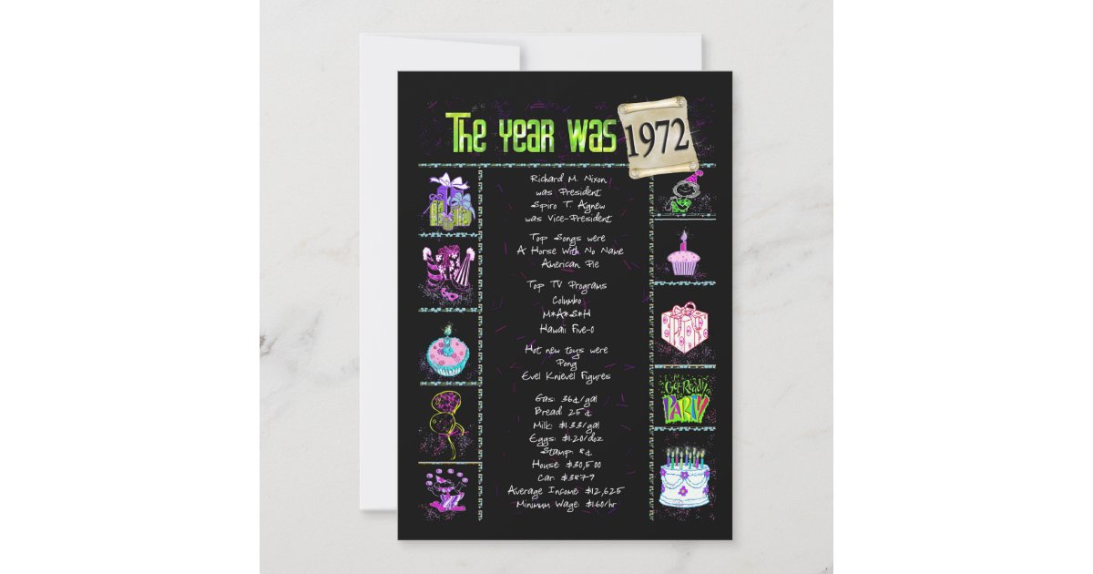 Birthday Year 1972 Invitation | Zazzle
