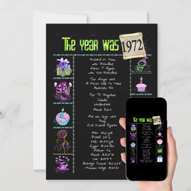 Birthday Year 1972 Invitation | Zazzle