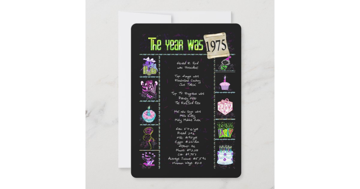 Birthday Year 1975 Party Invitation | Zazzle